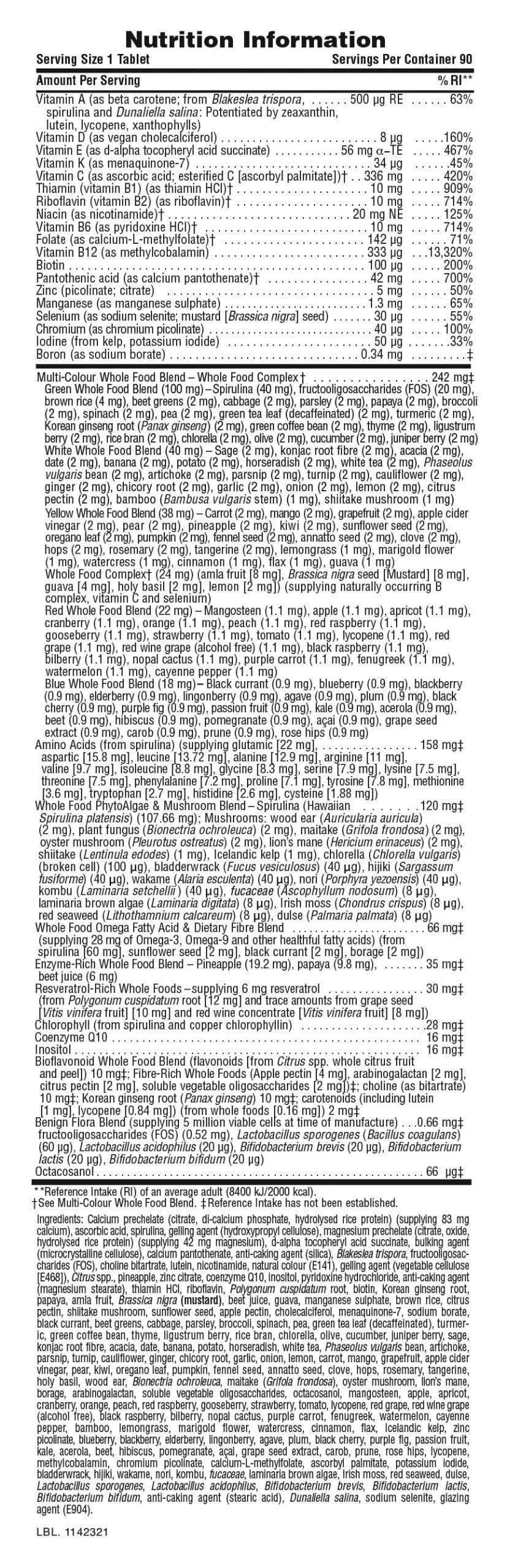 Source of Life® GOLD Multivitamin Tablets - What to Take